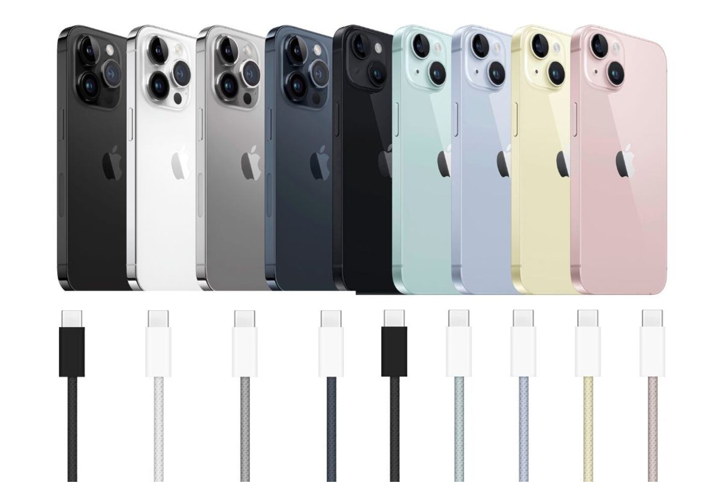 iPhone 15 con cable USB-C: conoce todo lo nuevo – El Calce