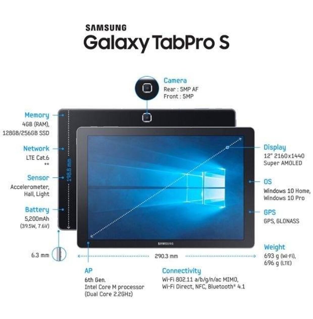 Samsung anuncia tablet '2 en 1' con Windows 10 – El Calce
